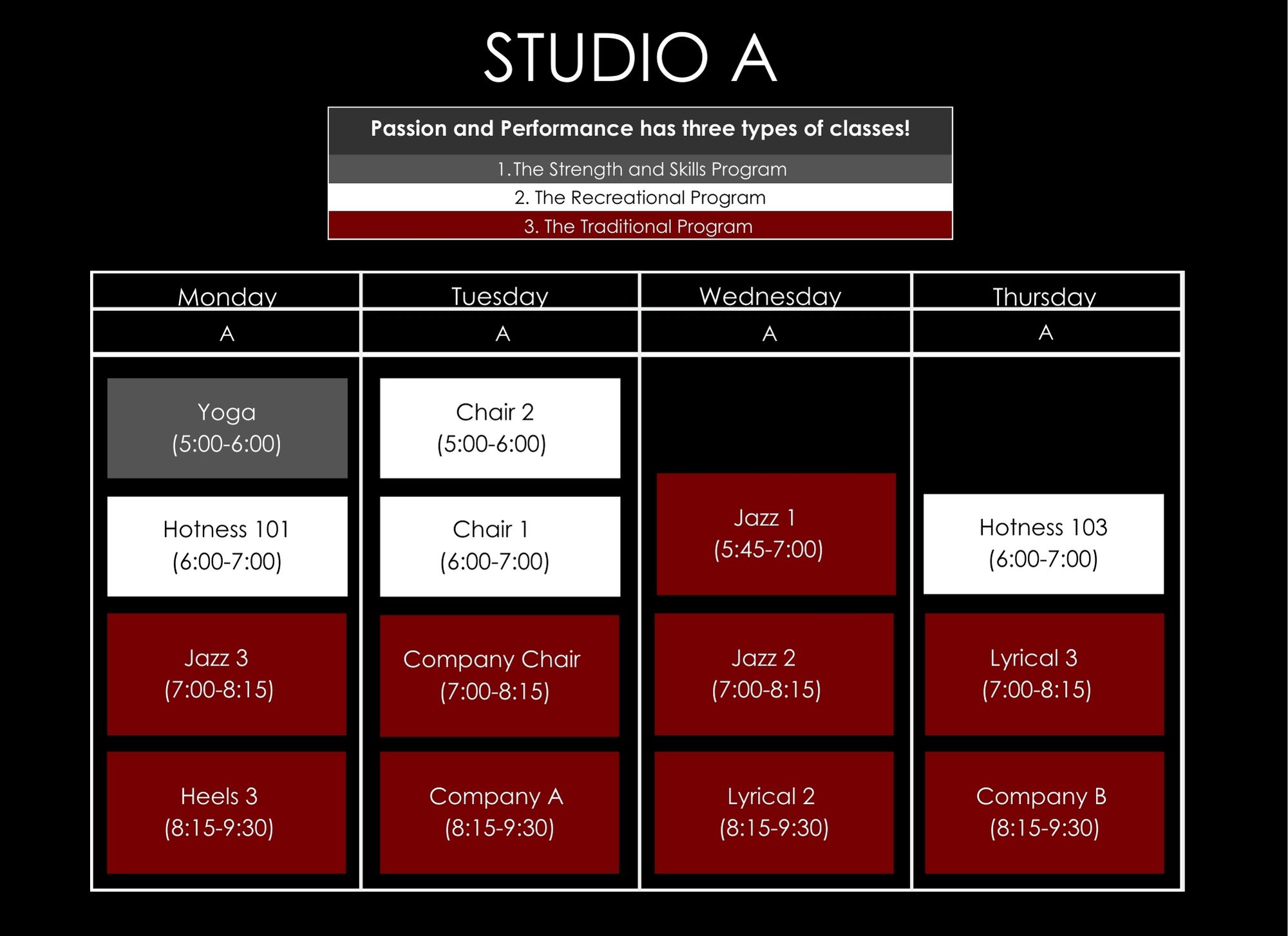 Classes – Passion & Performance