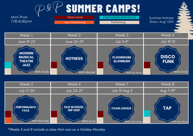 Classes – Passion & Performance