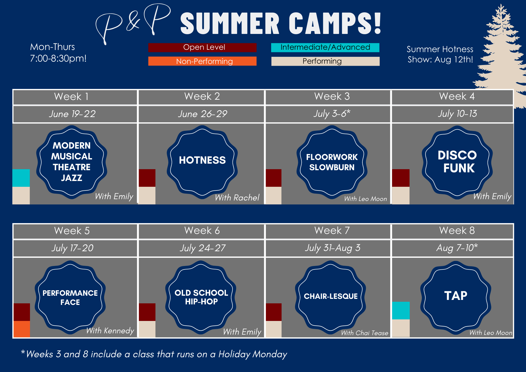 Classes – Passion & Performance