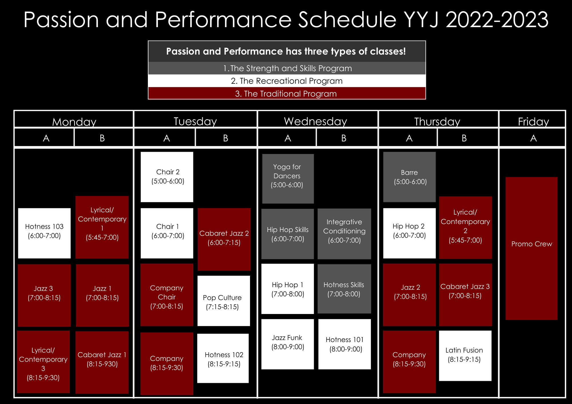 Classes – Passion & Performance