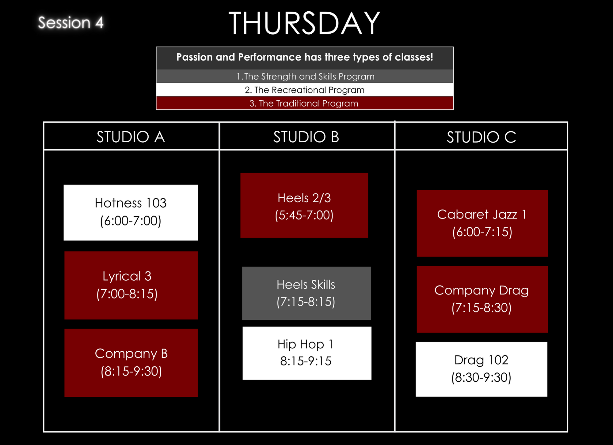 Classes – Passion & Performance