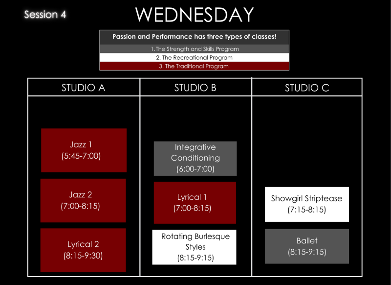 Classes – Passion & Performance