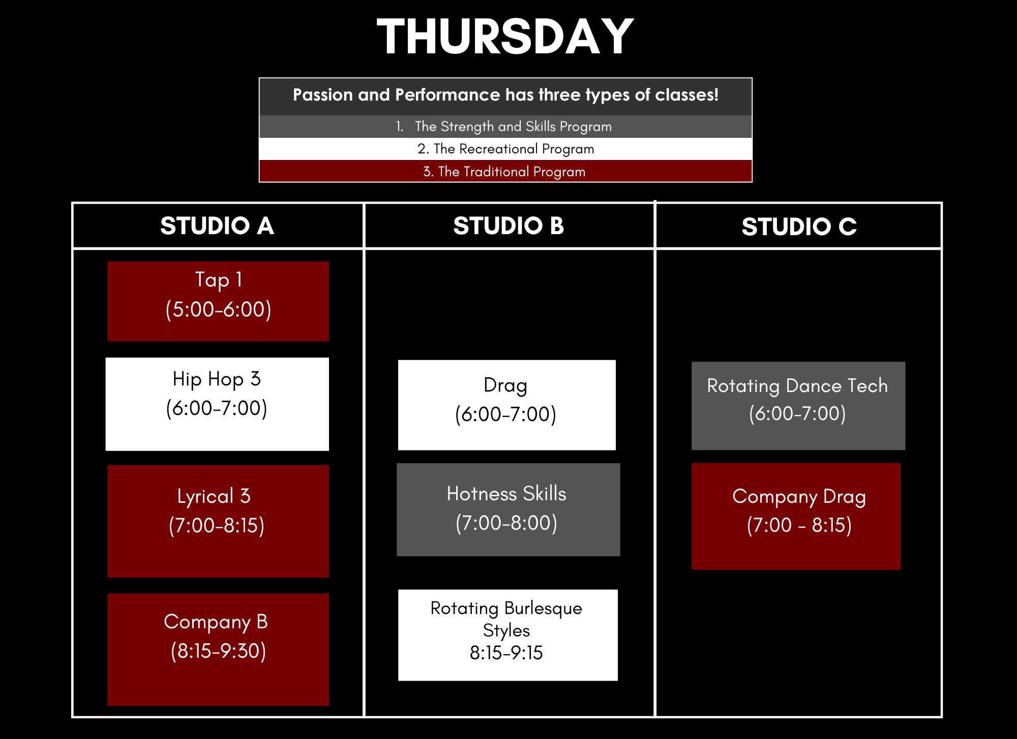 Classes – Passion and Performance