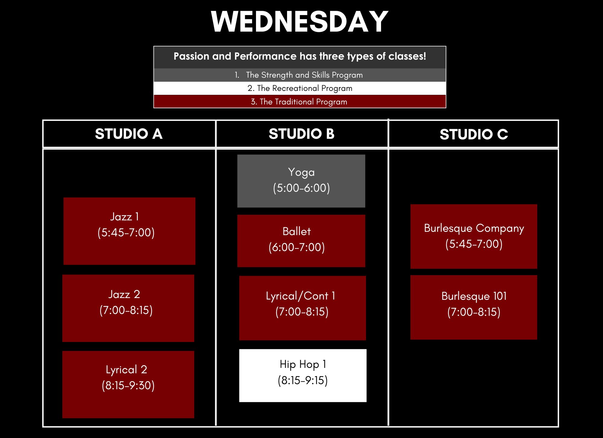 Classes – Passion and Performance